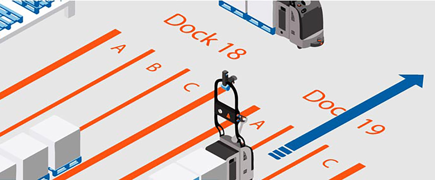 Balyo Applications - I.E. MITTWOCH & SONS